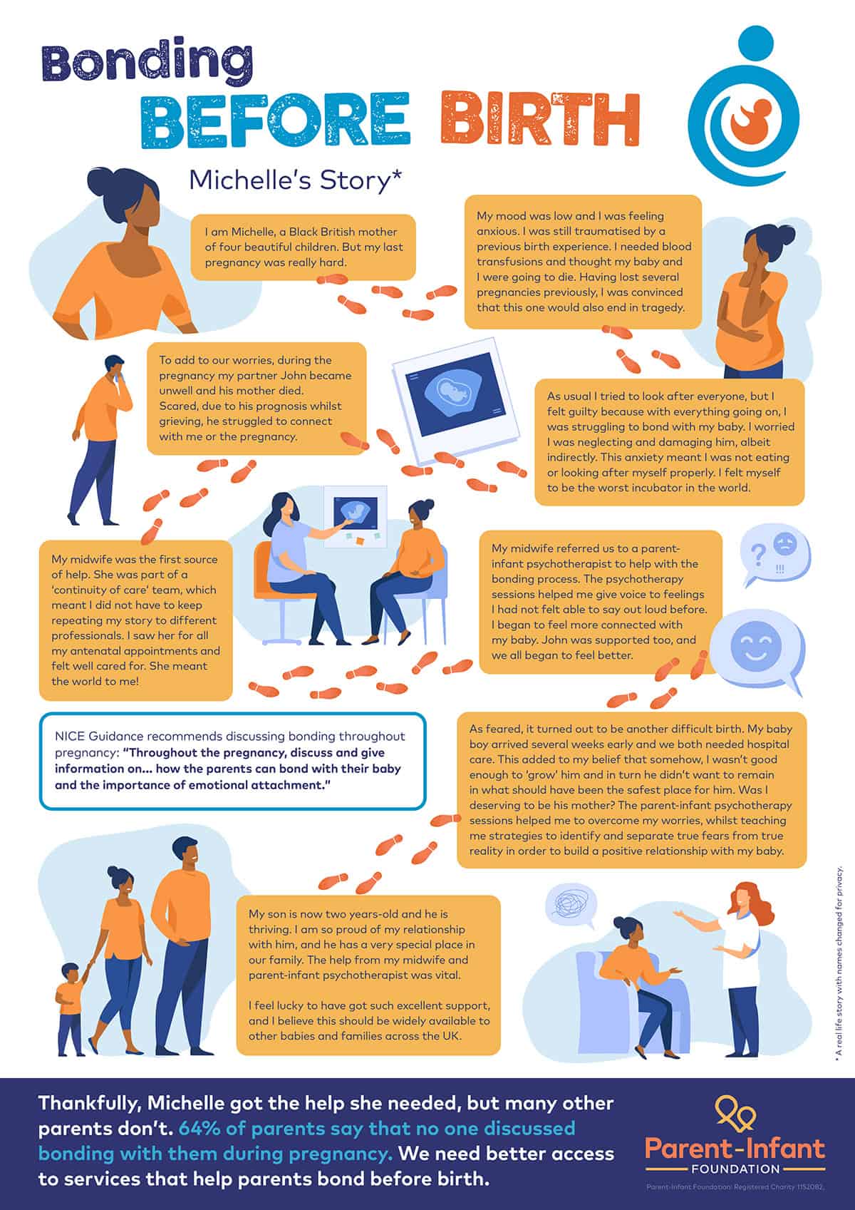 “Bonding Before Birth” - what expectant parents should know | GP Care Group