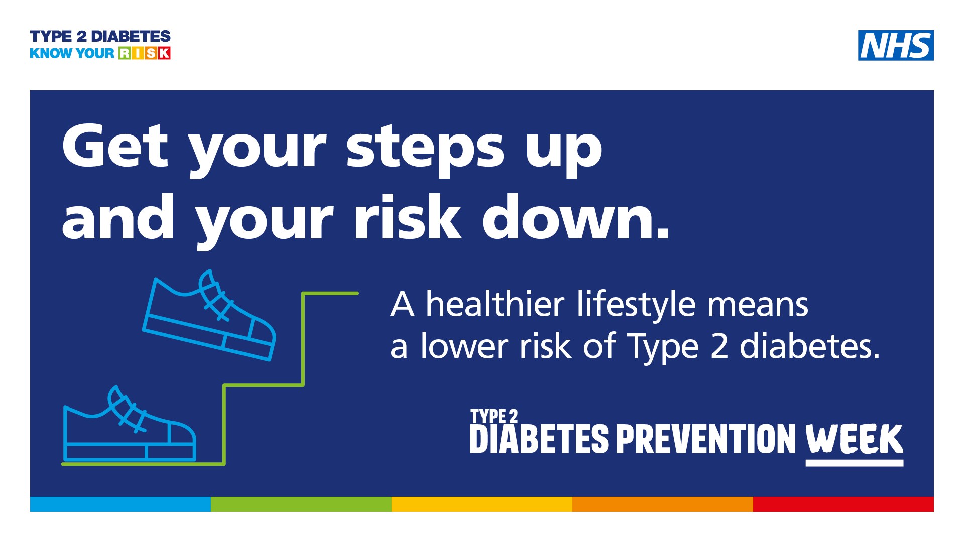 Do you know how you can prevent Type 2 diabetes? - Type 2 Diabetes ...
